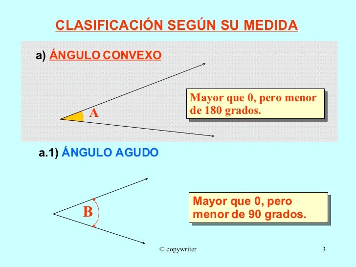 Nombre Del Angulo De 180 Grados - abstractor