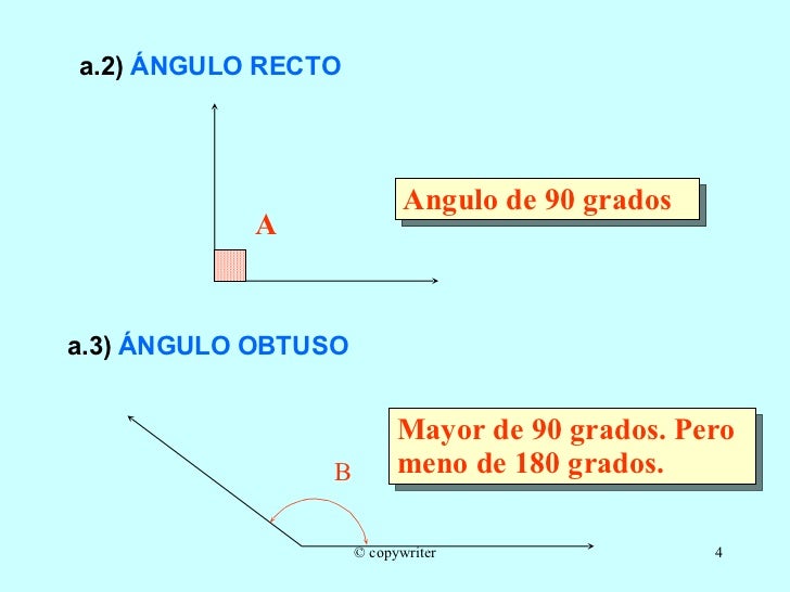 Nombre Del Angulo De 180 Grados - abstractor