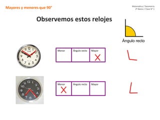 Angulos | PPT