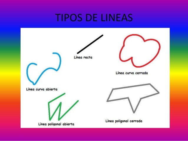 Tipos de lineas con sus nombres - Imagui