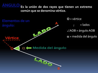 Angulos Pptx