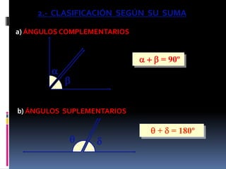 Angulos | PPTX