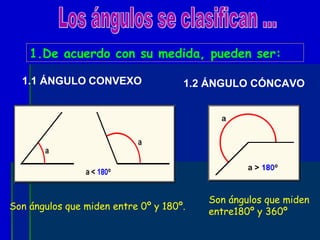 Angulos | PPT