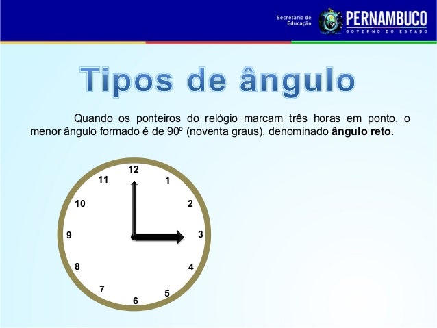 Angulos