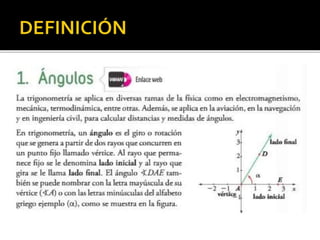 Ángulos, Sistemas angulares (Grados, Radianes y Gradianes), Sistema ...