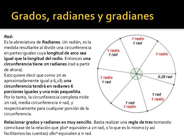 Ángulos, Sistemas angulares (Grados, Radianes y Gradianes), Sistema S…