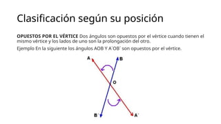Explicación de ángulos para niños de grados pequeños | PPTX