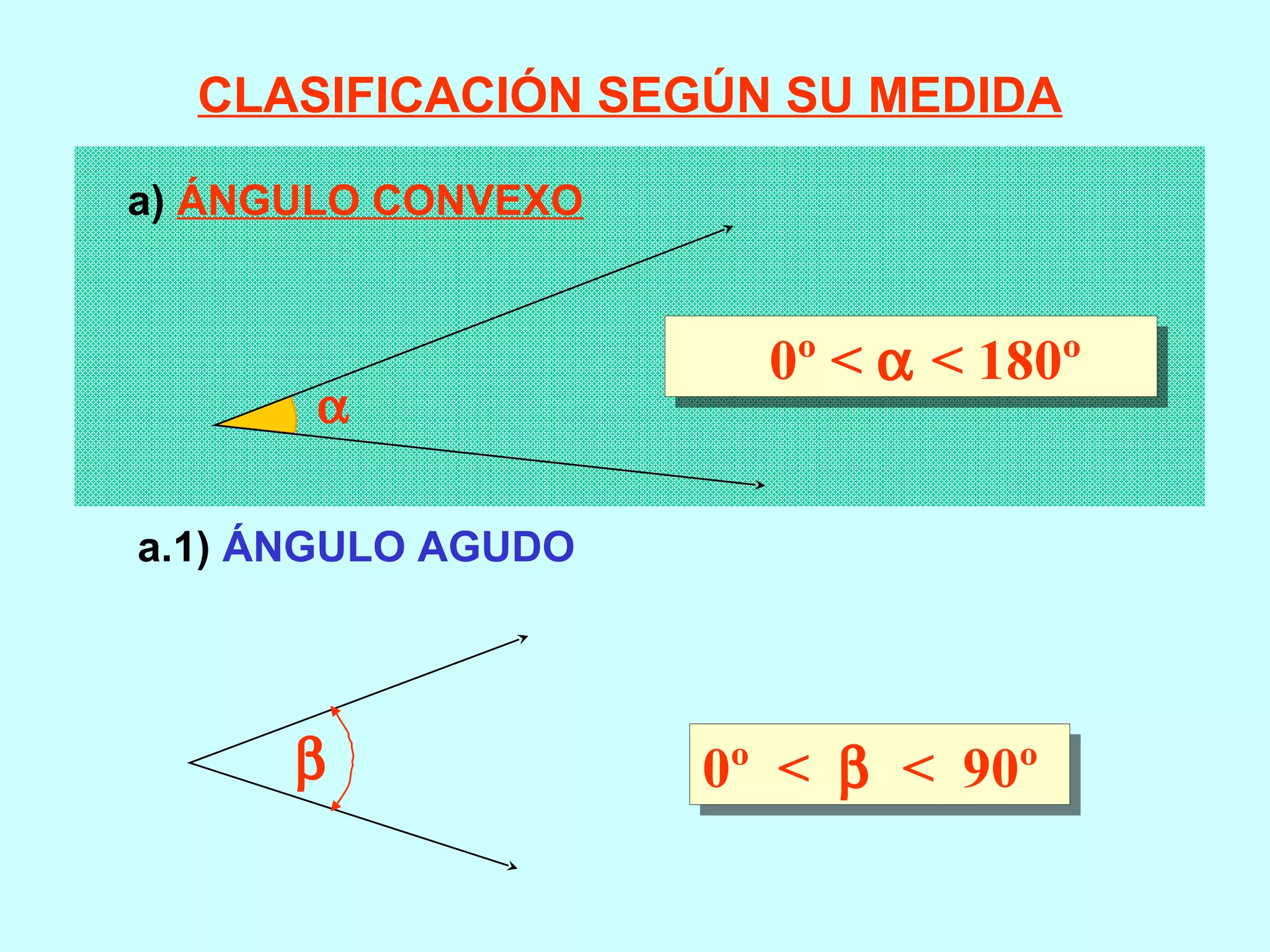 Angulos ab | PPT