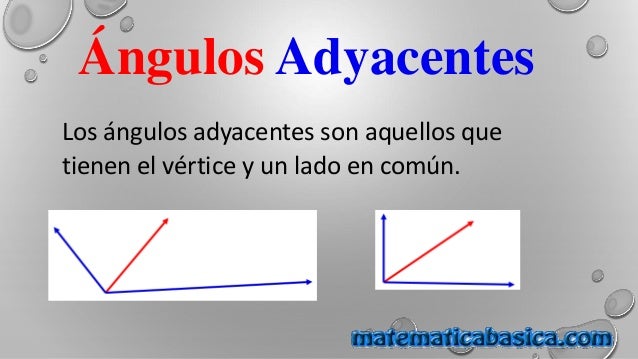 Angulos adyacentes consecutivos suplementarios - Matemática