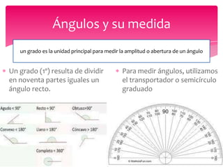 Angulos de prolongación | PPTX