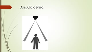 Angulos de vision | PPSX