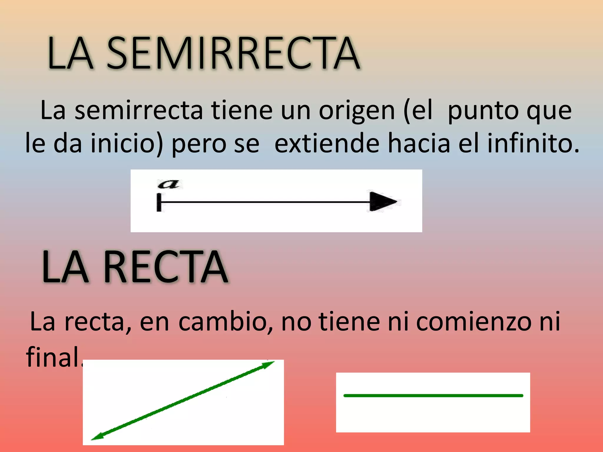 ángulo semirrecta y segmento.pptx