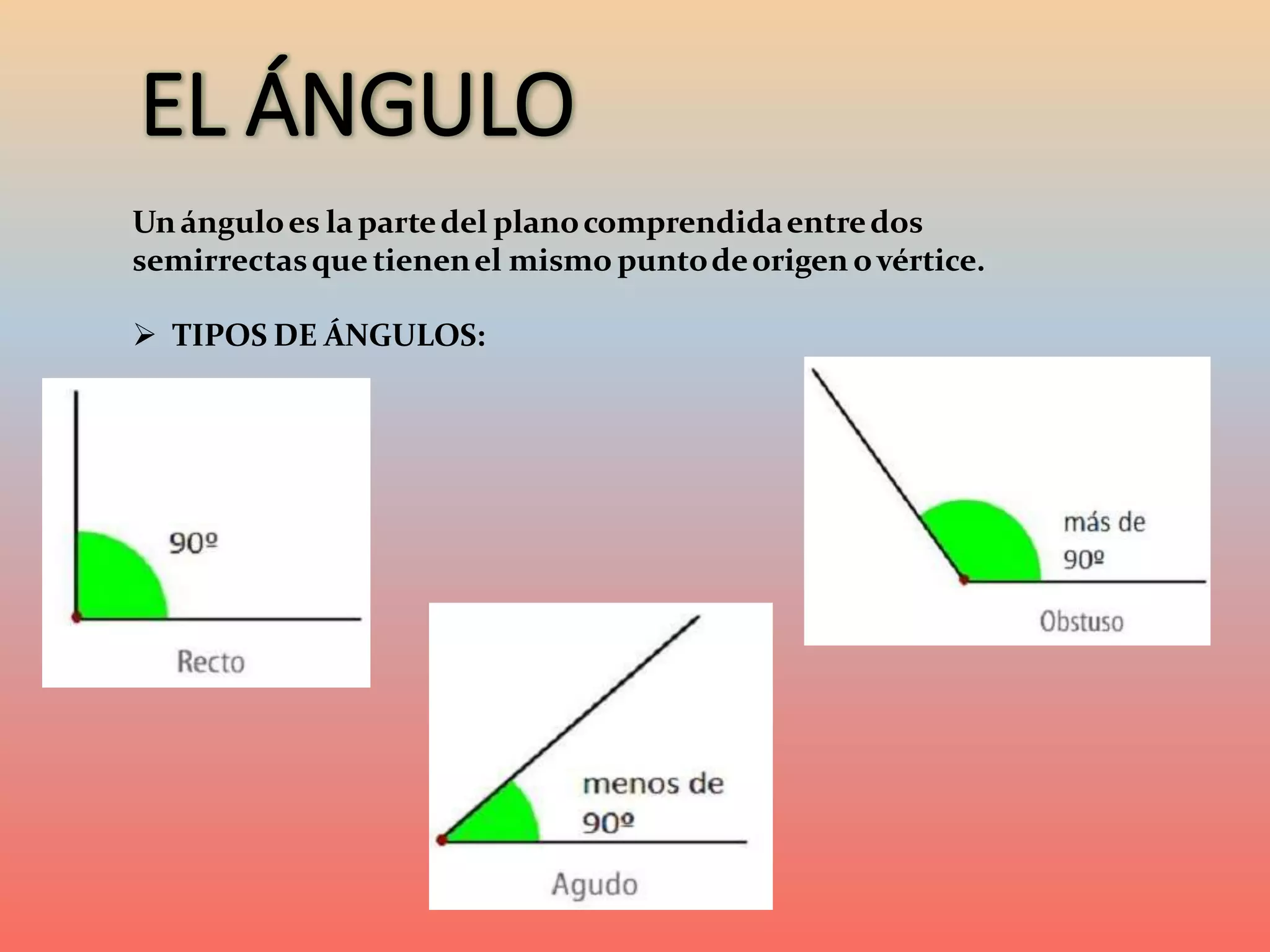ángulo semirrecta y segmento.pptx