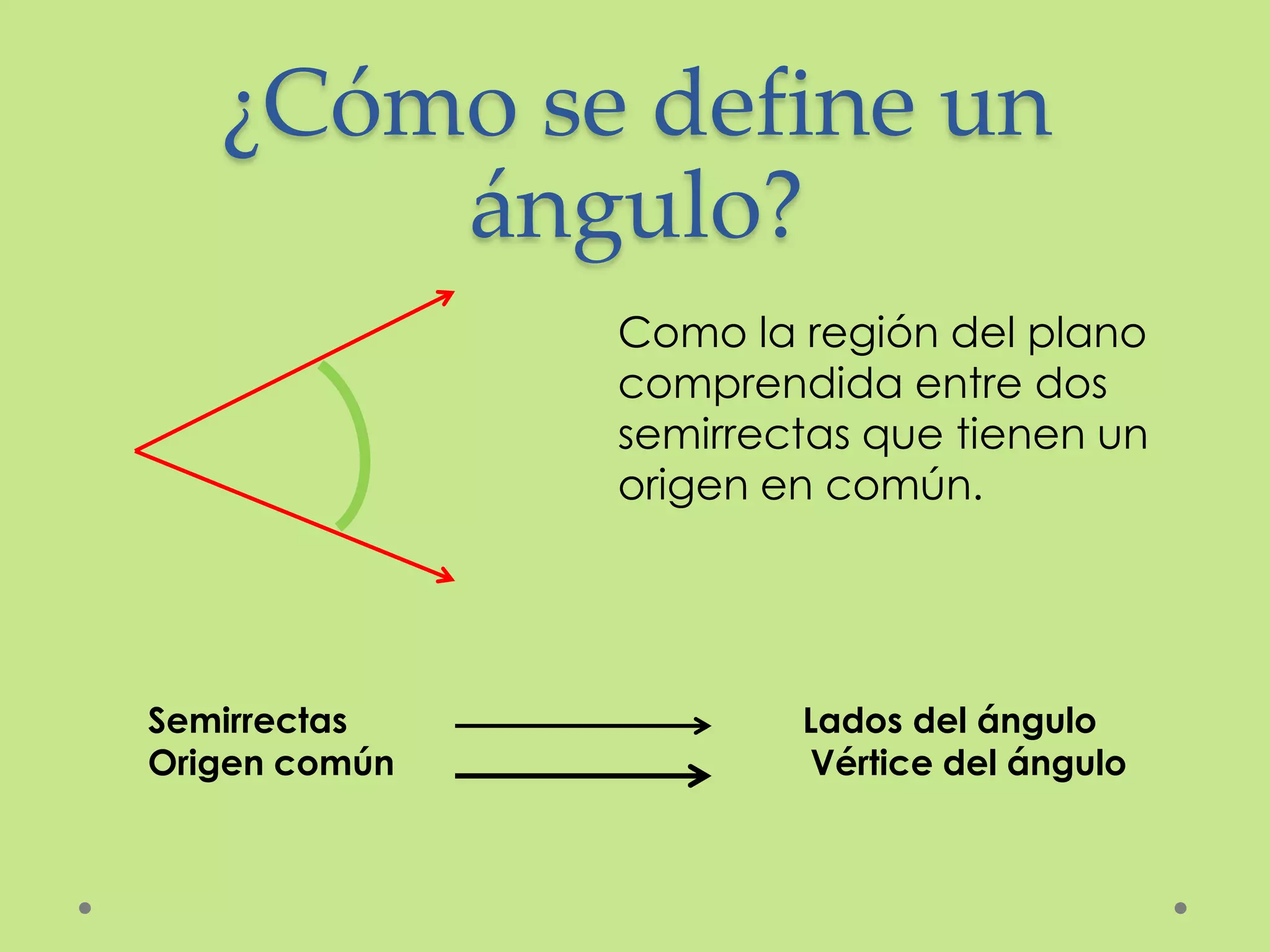 Angulos en la vida real | PPTX
