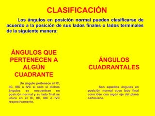 ÁNGULOS EN POSICIÓN NORMAL | PPT