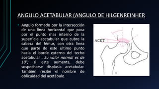 Angulos en traumatologia | PPTX