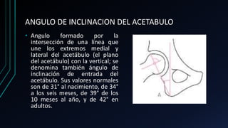Angulos en traumatologia | PPTX