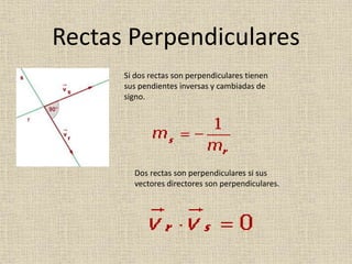 Angulos entre 2 rectas | PPTX