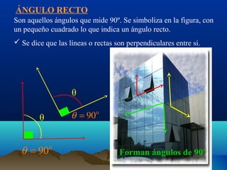 Ángulos | PPT