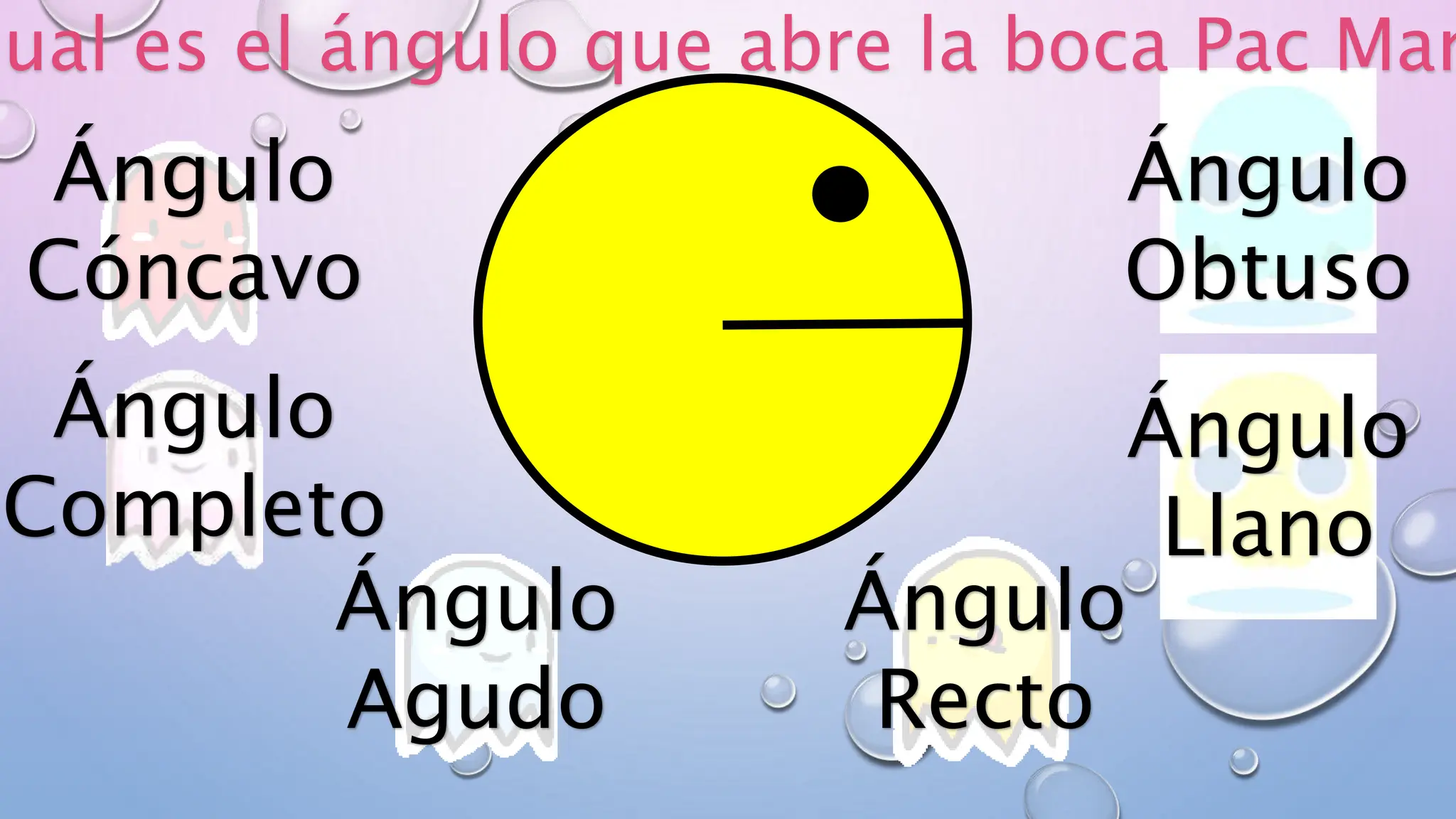Juego de Ángulos Pacman para alumnos Tercer Grado | PPTX