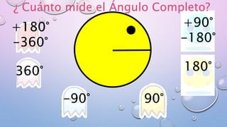 Juego de Ángulos Pacman para alumnos Tercer Grado | PPTX