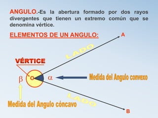 Ángulos | PPTX