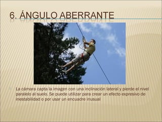 Angulos y planos | PPT