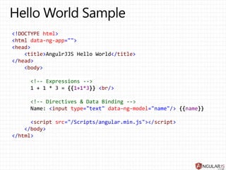 AngulrJS Overview | PPTX