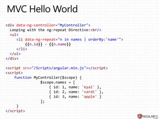 AngulrJS Overview | PPT