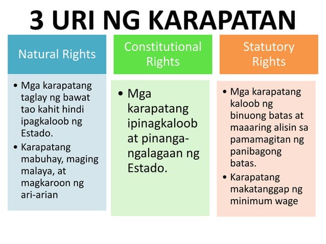 ANG UNIVERSAL DECLARATION OF HUMAN RIGHTS (UDHR.pptx
