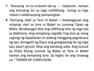 Ang wika at ang pakikipagtalastasan | PPTX