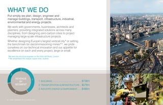 WSP & GENIVAR - STRONGER TOGETHER | PDF