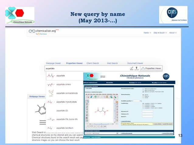EUGM 2013 - Anh Kiet Tran Minh (CNRS): French Academic Compound Library: the “Chimiothèque ...