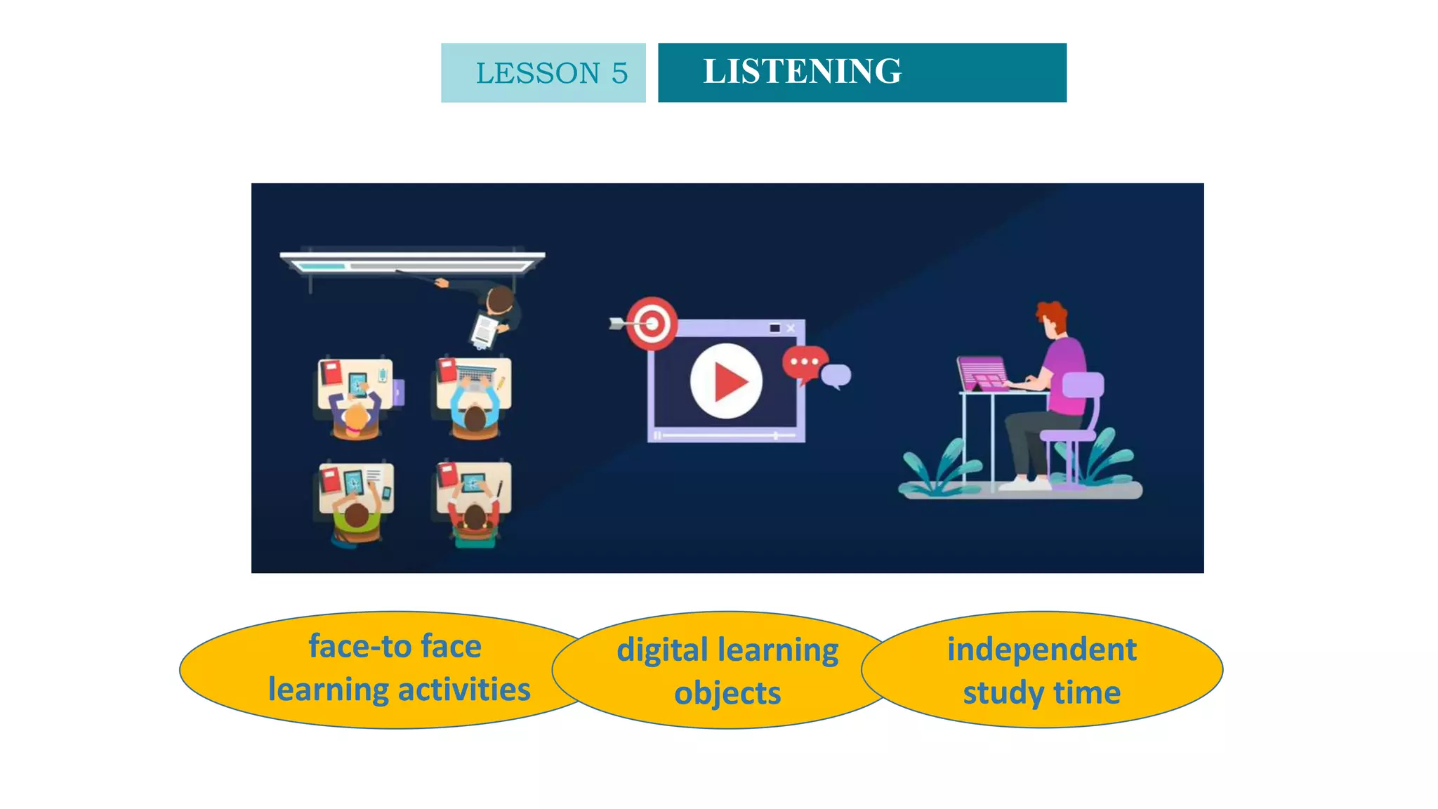 Anh 10 global_ bài giảng điện tử Unit 8_Lesson 5.pptx