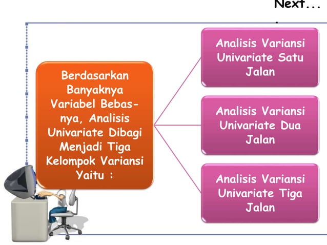 PPT ANALISIS DATA SURVEI | PPTX