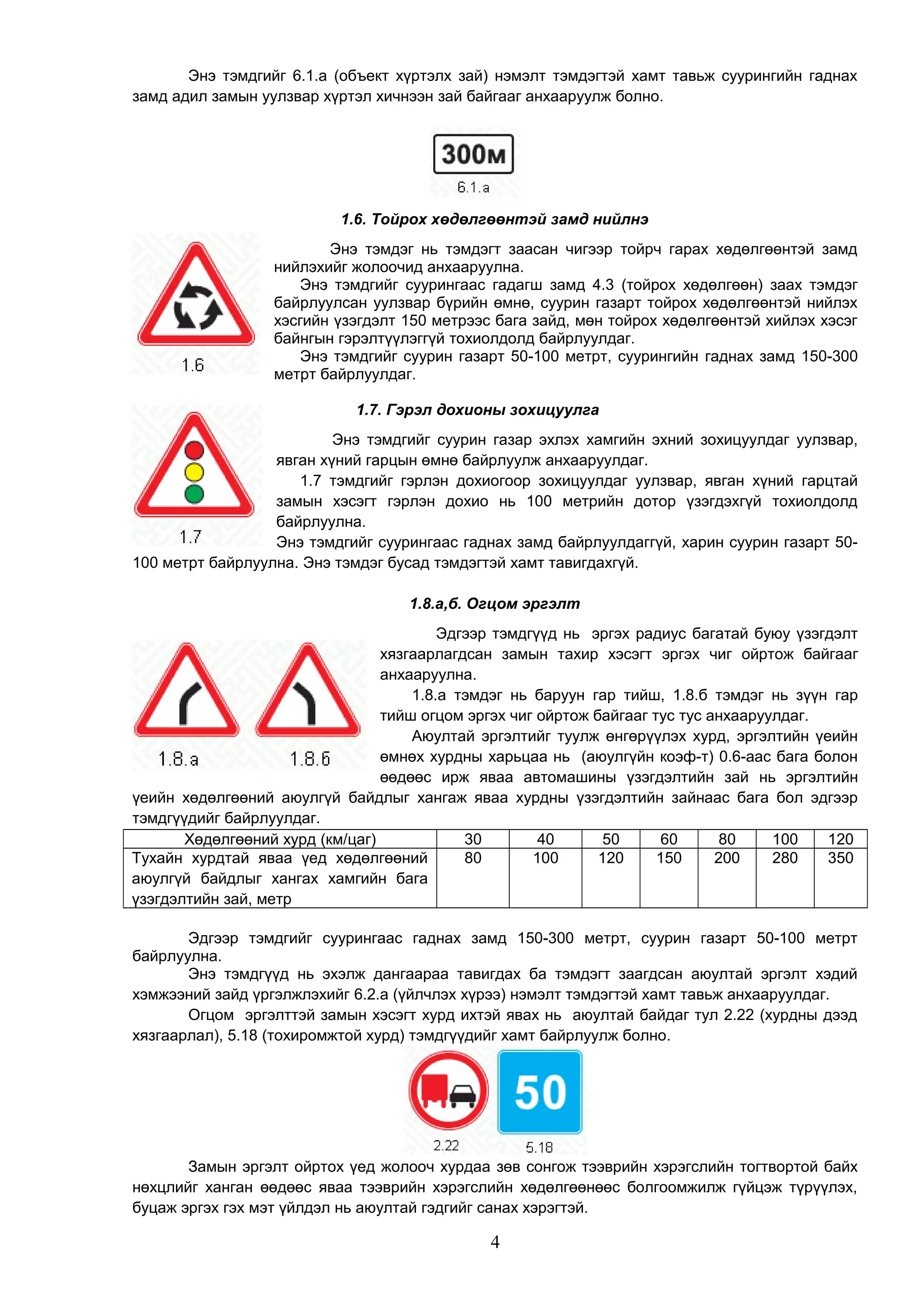 Анхааруулах ба хориглох тэмдгүүд Doc