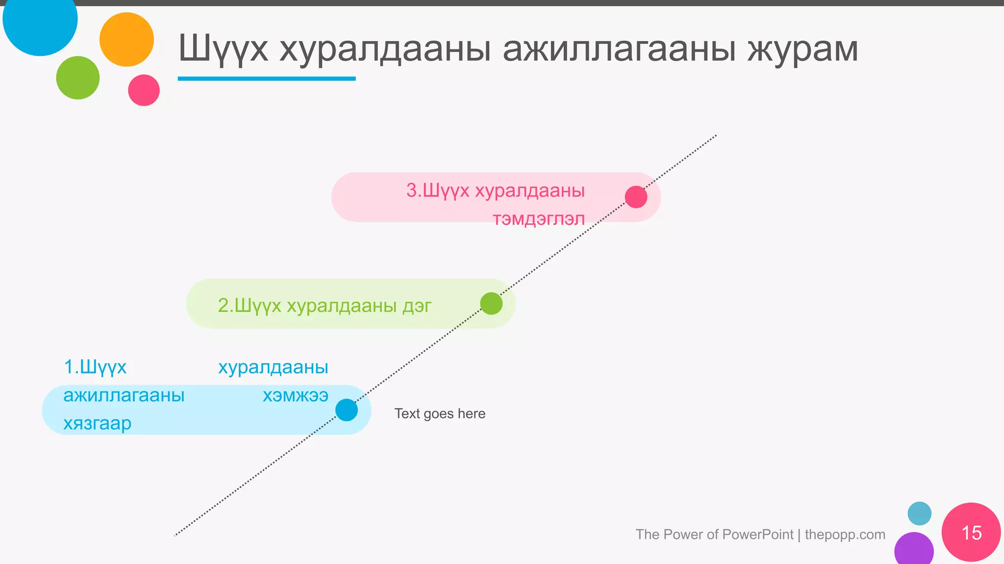 Эрүүгийн хэргийн анхан шатны шүүхийн ажиллагаа Pptx