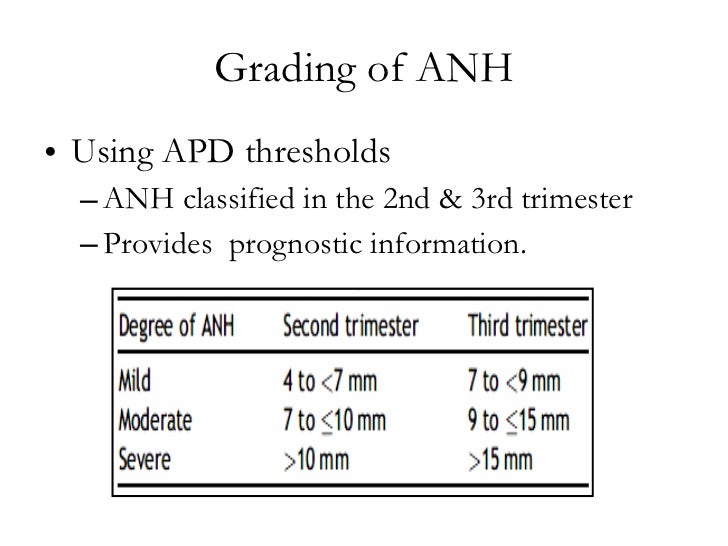 Antenatal Hydronephrosis