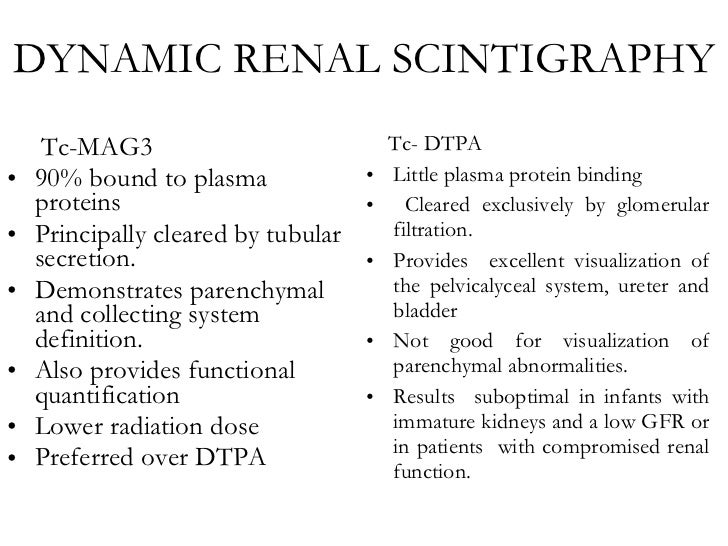 Antenatal Hydronephrosis