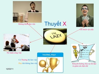 Anh nguyet thuyet x, y, z | PPT