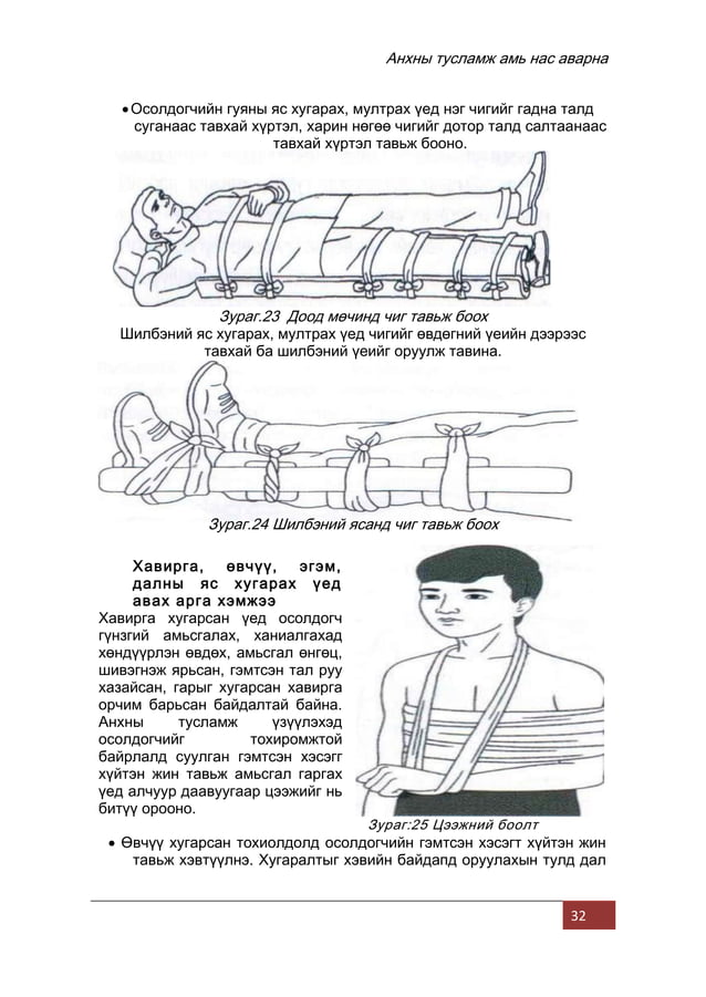 Анхны тусламжийн гарын авлага 2020 Pdf
