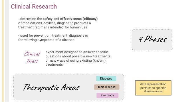 Agile Network India | My experience as a Lead Technical Architect on ...
