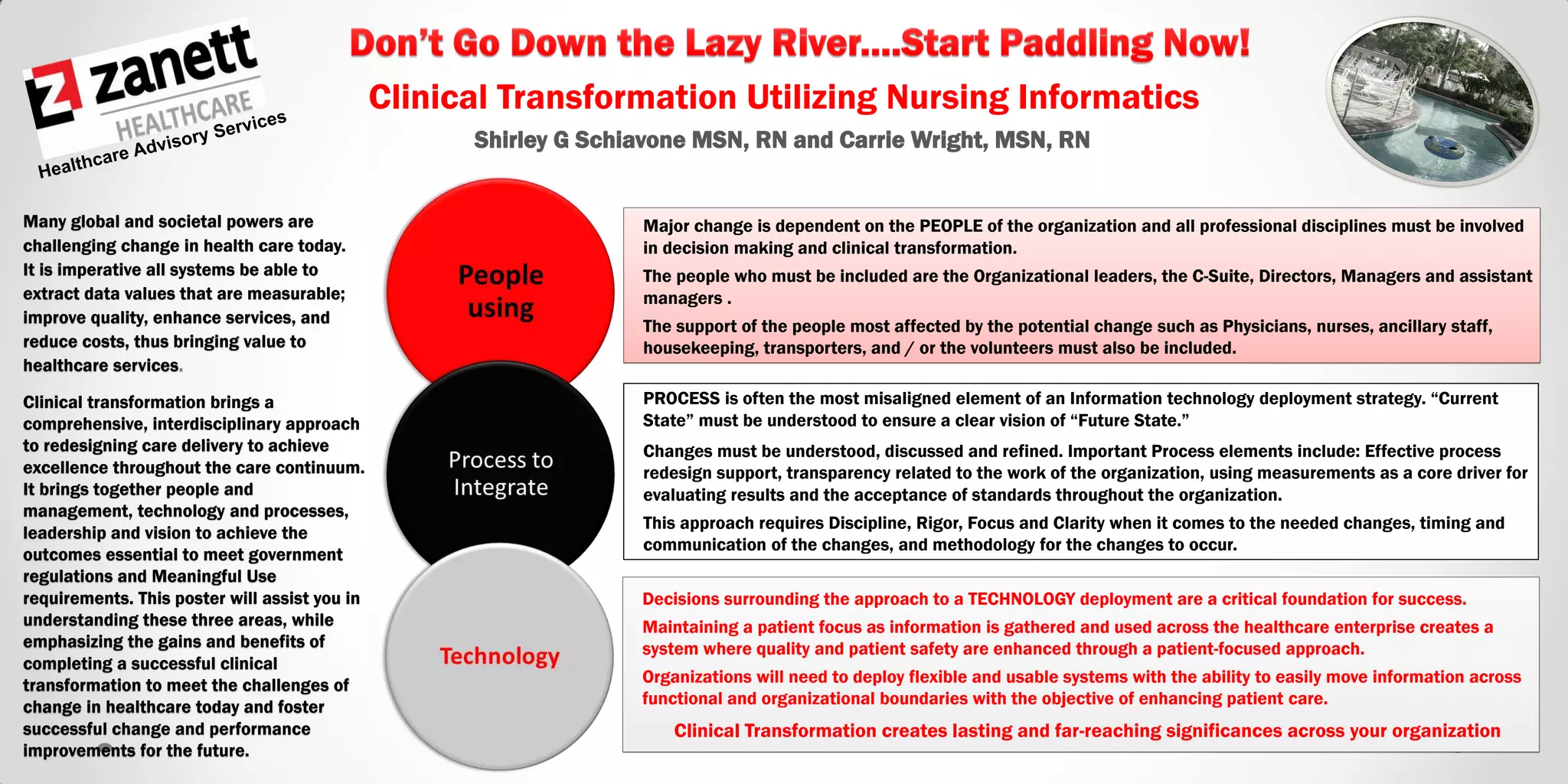 Ania 2013 poster zanett_final_2 people_process_technology | PDF