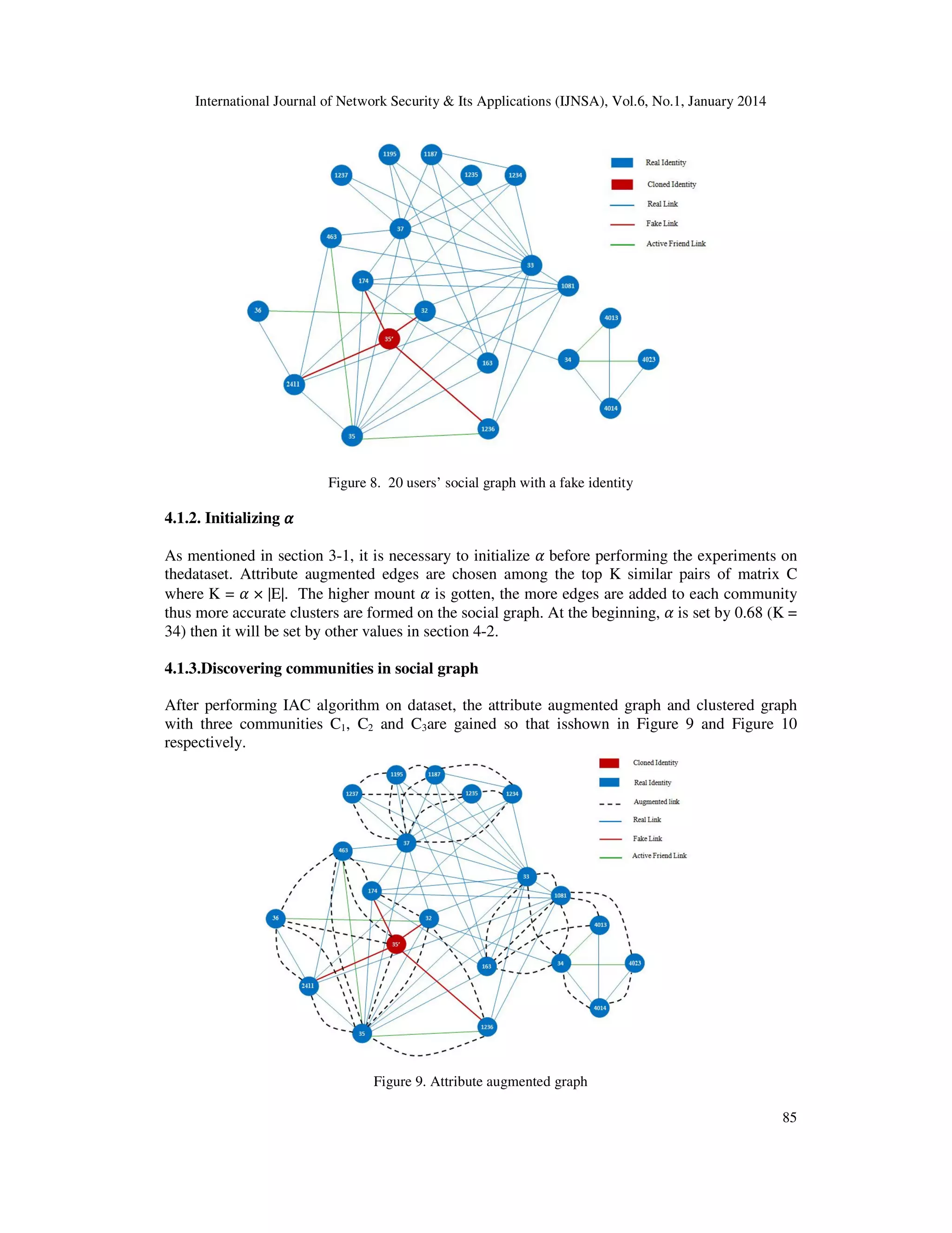 An iac approach for detecting profile cloning | PDF