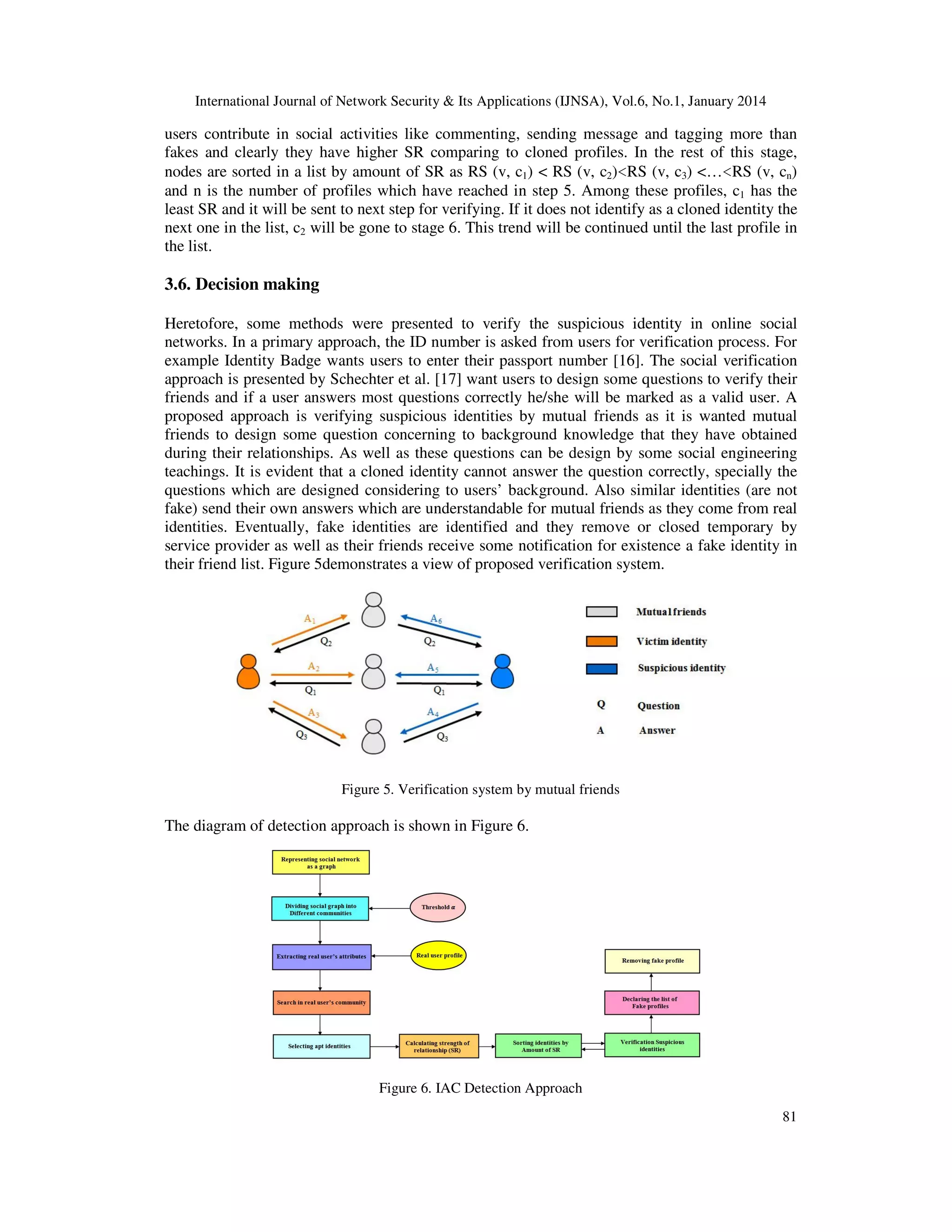 An iac approach for detecting profile cloning | PDF