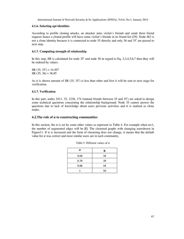 An iac approach for detecting profile cloning | PDF