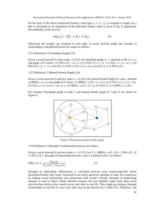 An iac approach for detecting profile cloning | PDF