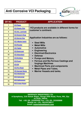 Ani corrosive vci products packaging | PDF