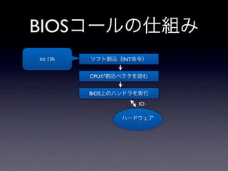 An idea of bios emulation on b hy ve | PPT