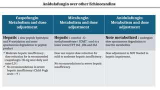 Anidulafungin-Real World Evidence in MDR Fungal Infection.pptx